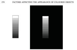 What is simultaneous contrast, and why it is important in color correction