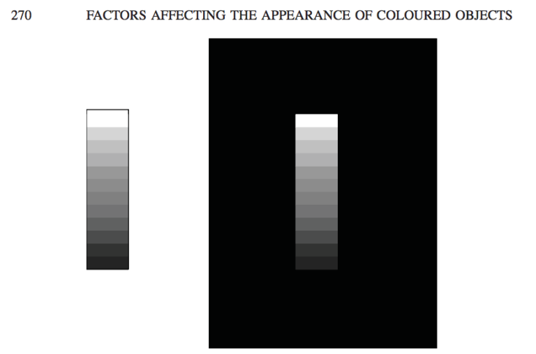 What is simultaneous contrast, and why it is important in color correction